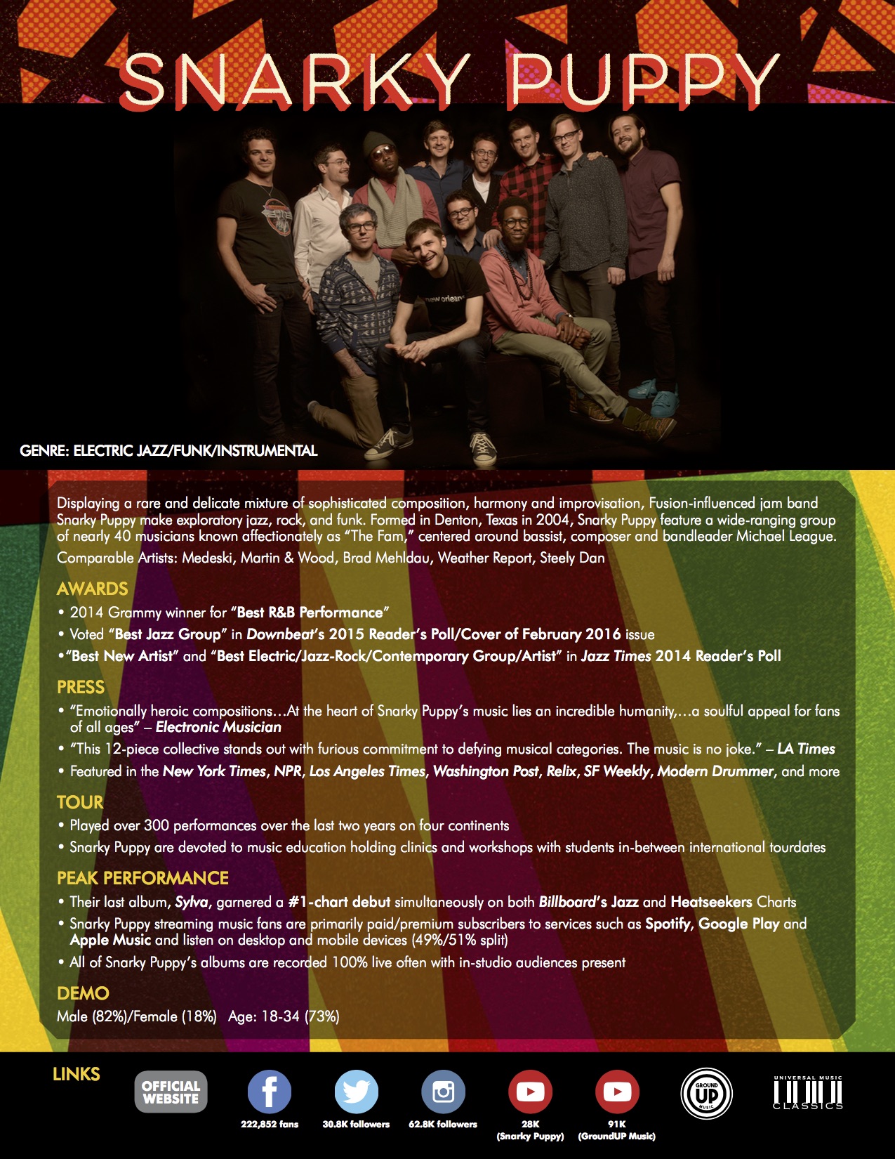 Snarky Puppy :: Press